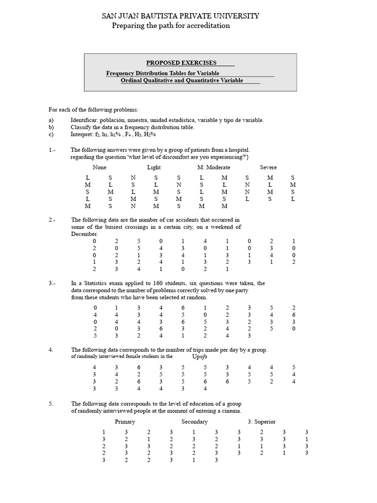 Frequency Distribution Analysis Exercises | PDF