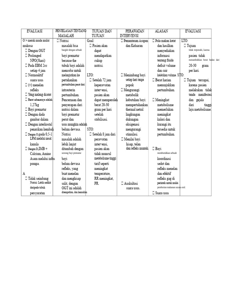 Evaluasi Nutrisi Bayi Prematur | PDF