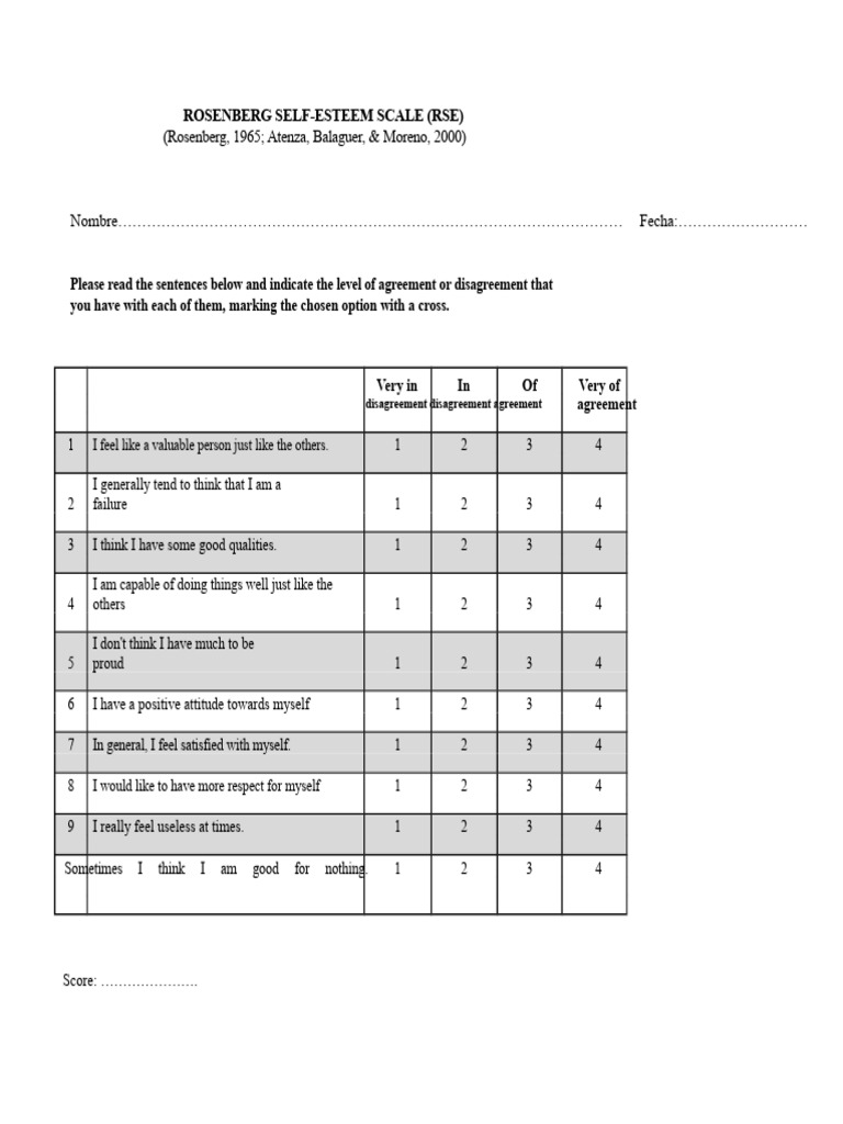 Rosenberg Self Esteem Scale Pdf Self Esteem Psychology