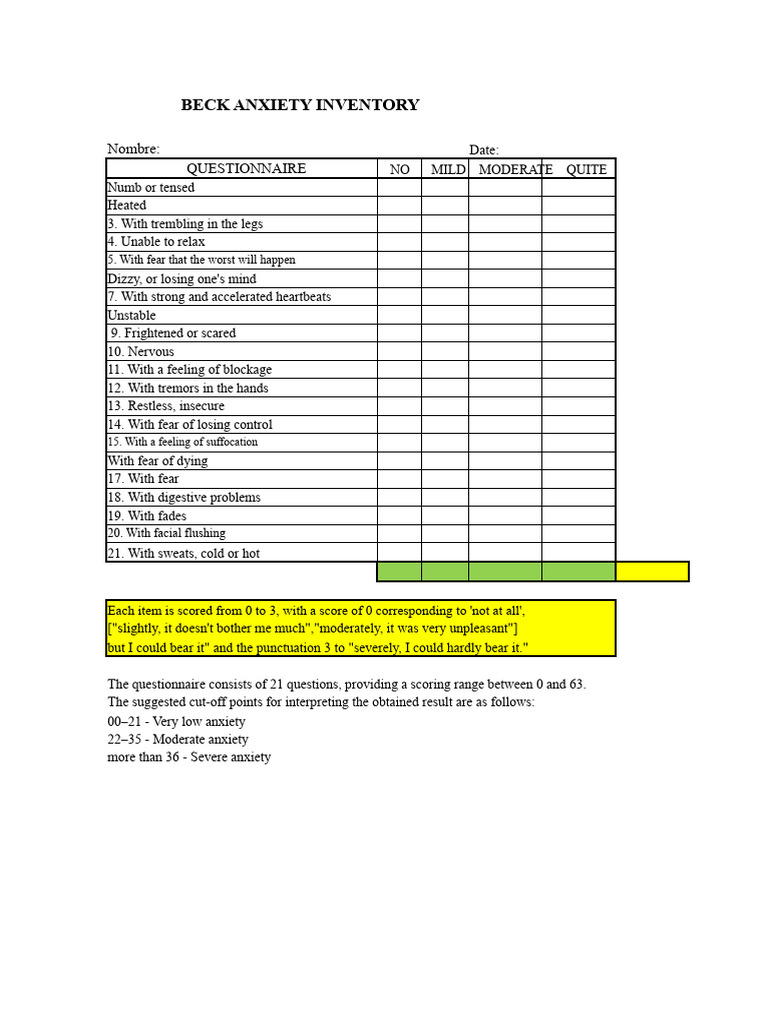 Beck Anxiety & Burnout Assessment Tool | PDF | Anxiety | Occupational ...