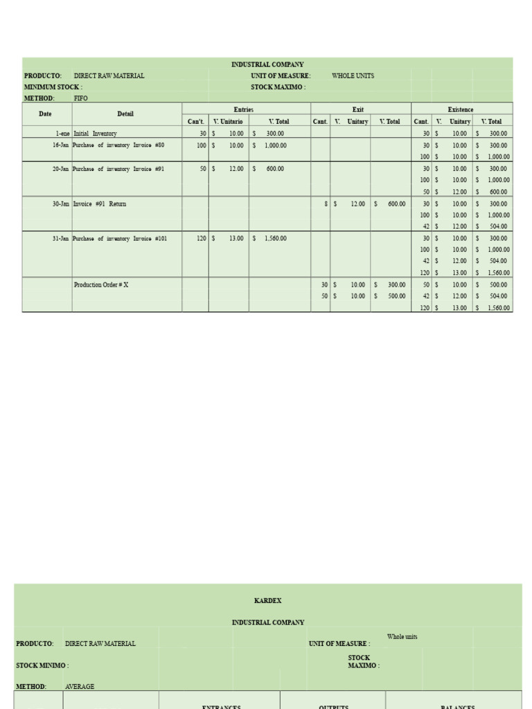 Kardex Ug | PDF | Inventory | Financial Economics