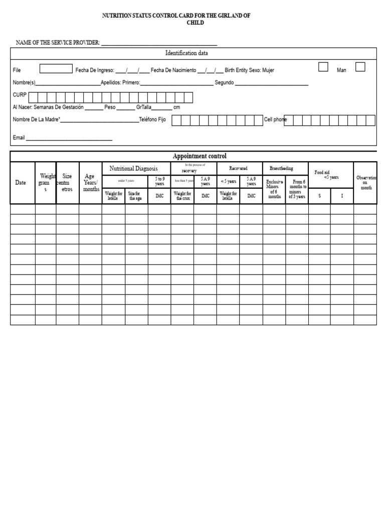 Nutrition Card | PDF