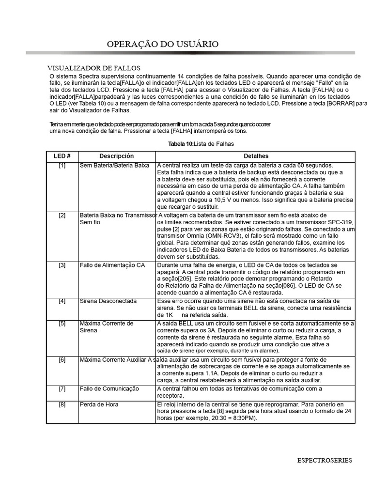 17X8-SI02 MANUAL DO USUÁRIO SPECTRA | PDF | Telefone | Telefonia
