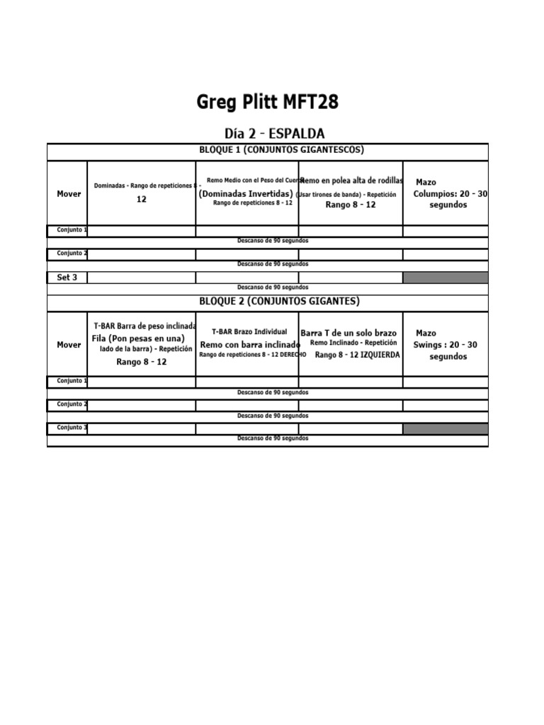 Día-2-Greg-Plitt-MFT28 | PDF
