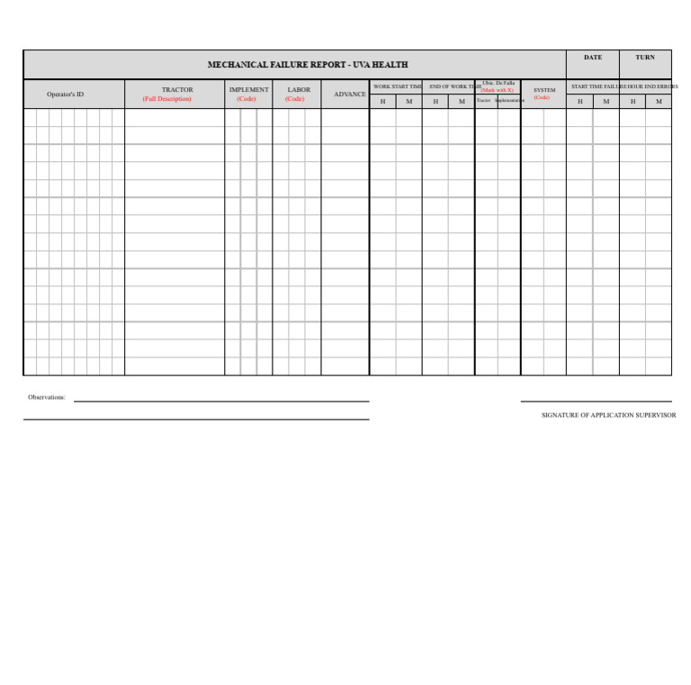 UVA Health Mechanical Failure Report | PDF