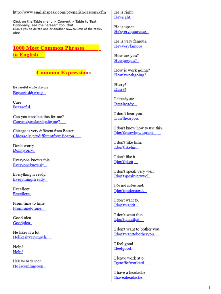 1000 Most Common Phrases in English | PDF | Waiting Staff