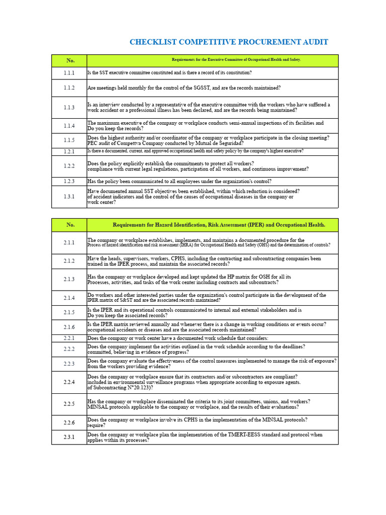 Competitive Procurement Audit Checklist | PDF | Occupational Safety And ...