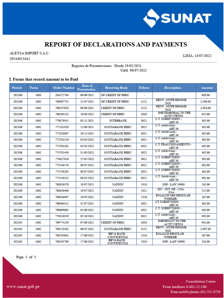 Report of Declaration and Payments 2021 (1st Semester) | PDF | Taxes | Economies