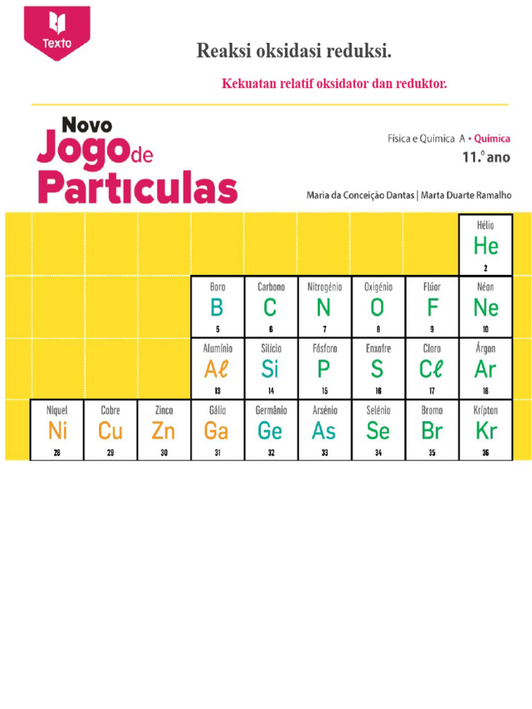 Q2.2.2. Kekuatan relatif oksidator dan reduktor | PDF
