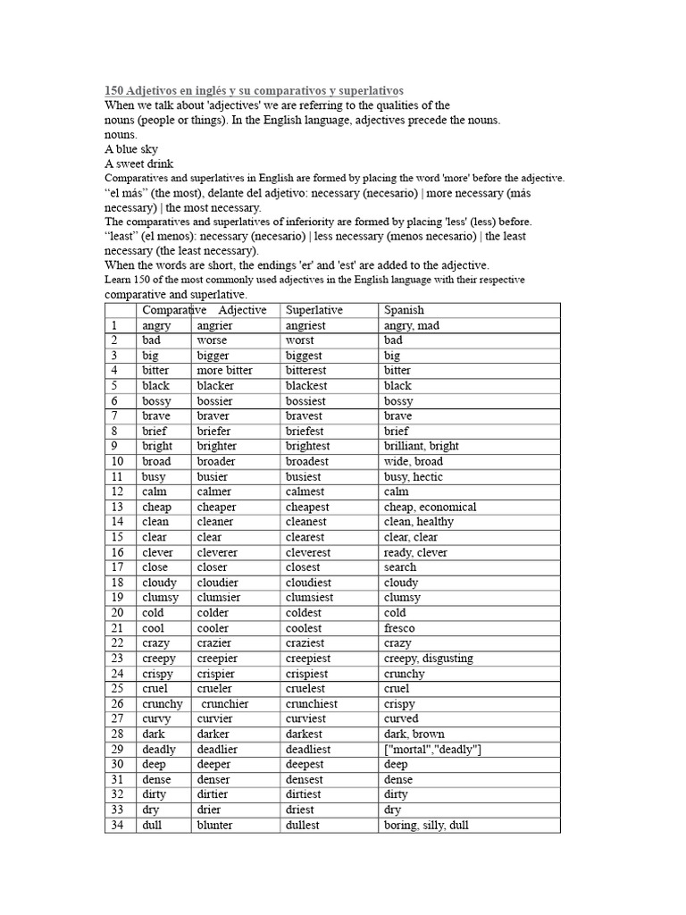 Adjectives in English and Their Comparatives and Superlatives | PDF ...