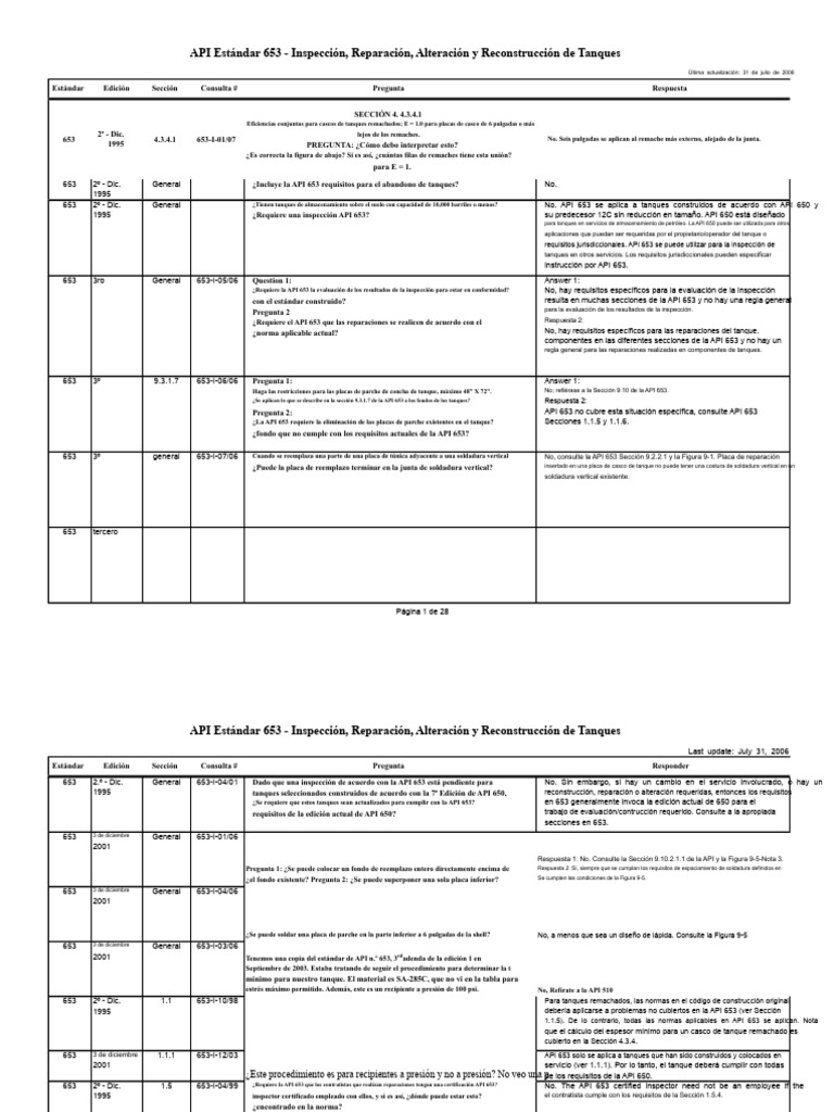 API 653: Inspección y Reparación de Tanques | PDF | Ingeniería mecánica ...