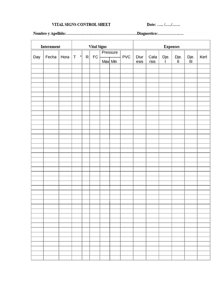Vital Signs Control Sheet | PDF | Medical Specialties | Social Programs
