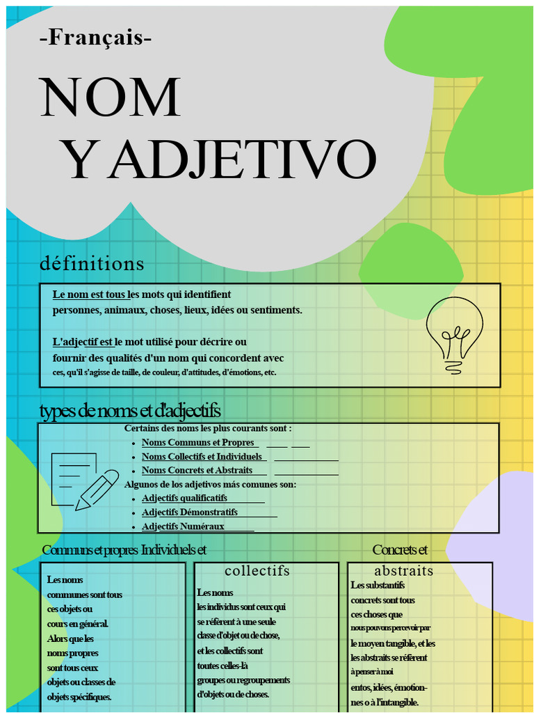 Noms et adjectifs : définitions et types | PDF