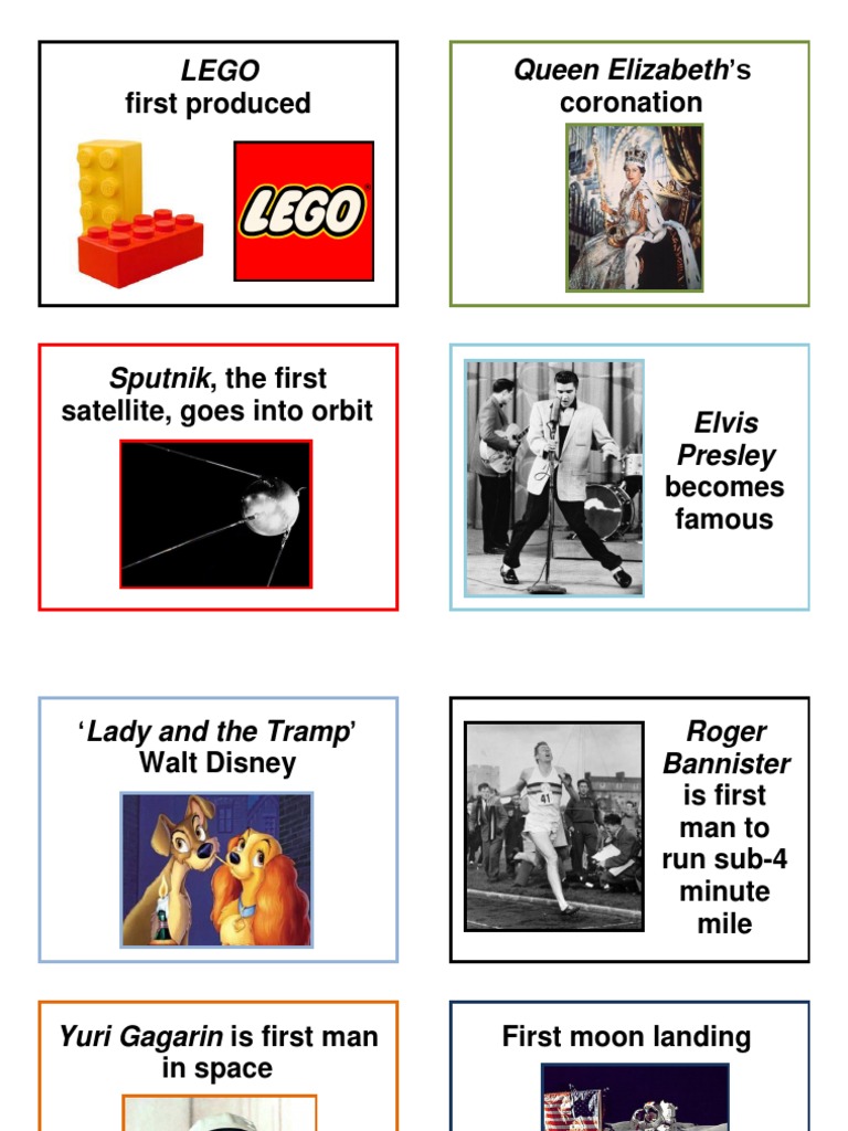 Decade Cards To Sort | PDF | Young Adult