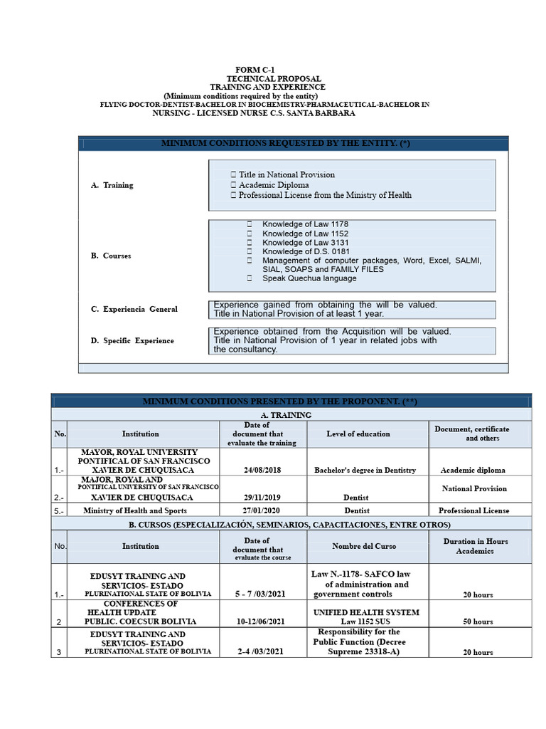 Form C 1 | PDF | Academic Degree | Dentist