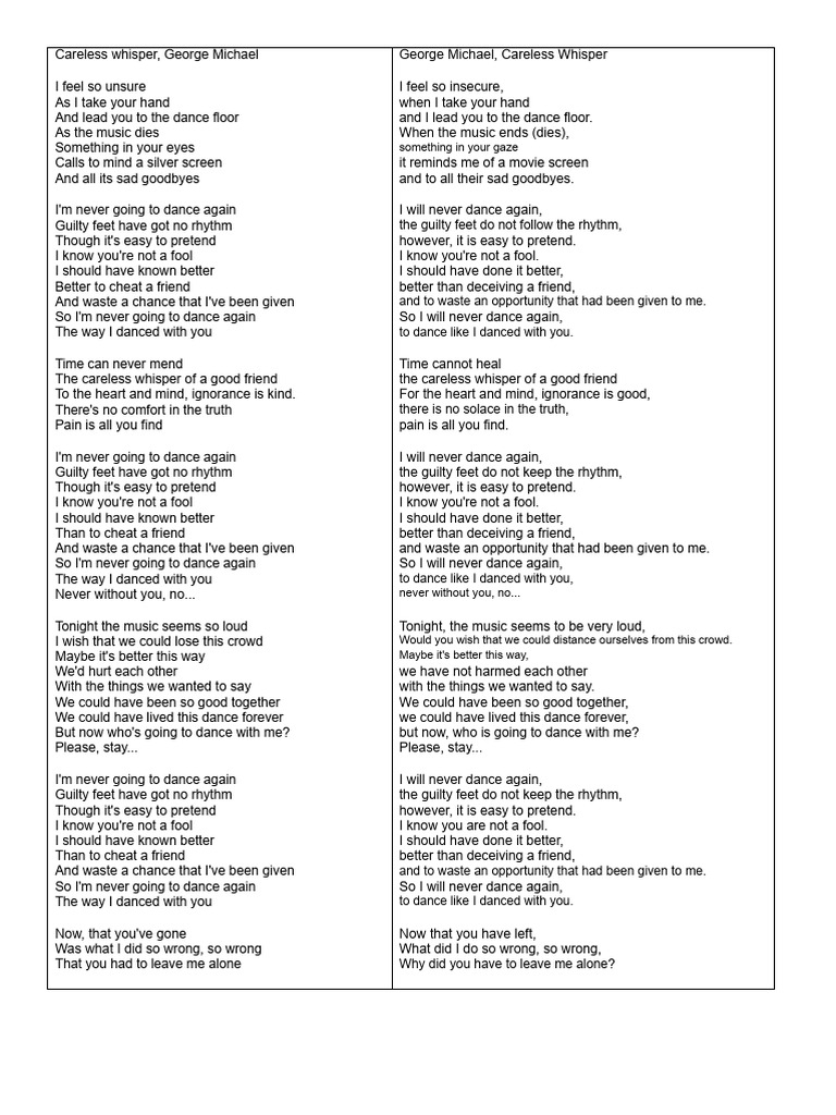 Careless Whisper Lyrics Analysis | PDF