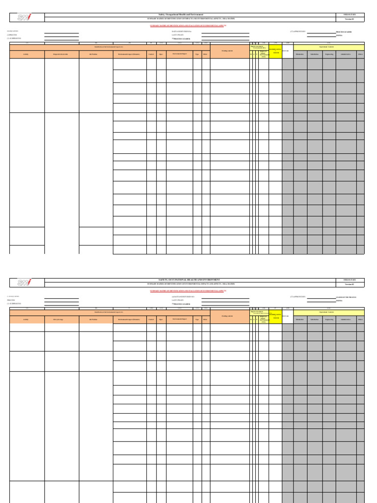 MIAA MODEL Matrix | PDF | Environmental Impact Assessment | Life Cycle Assessment