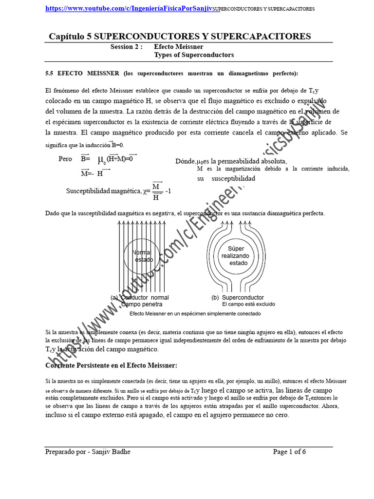 Superconductores y Supercapacitores Sesión 2 (Efecto Meissner, Tipos de ...