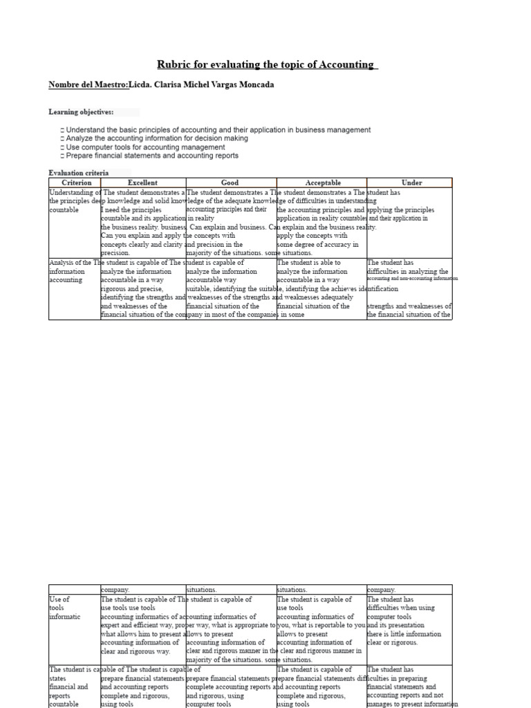 Accounting Evaluation Rubric Guide | PDF | Accounting | Information