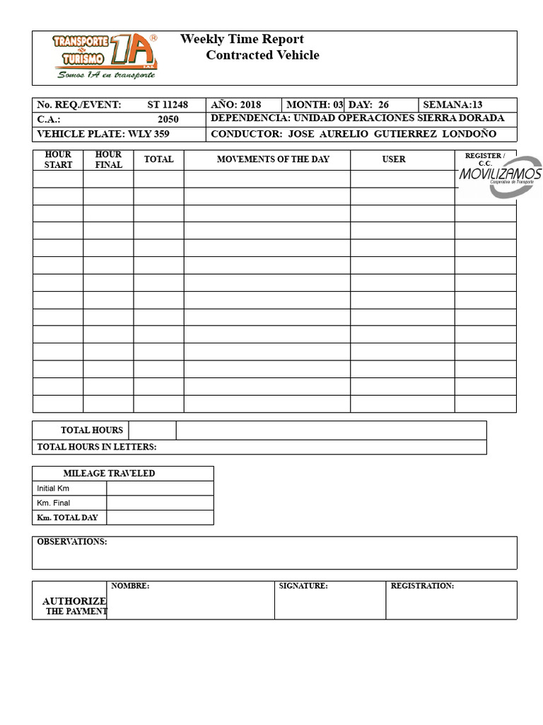 Daily Route Sheet Format | PDF