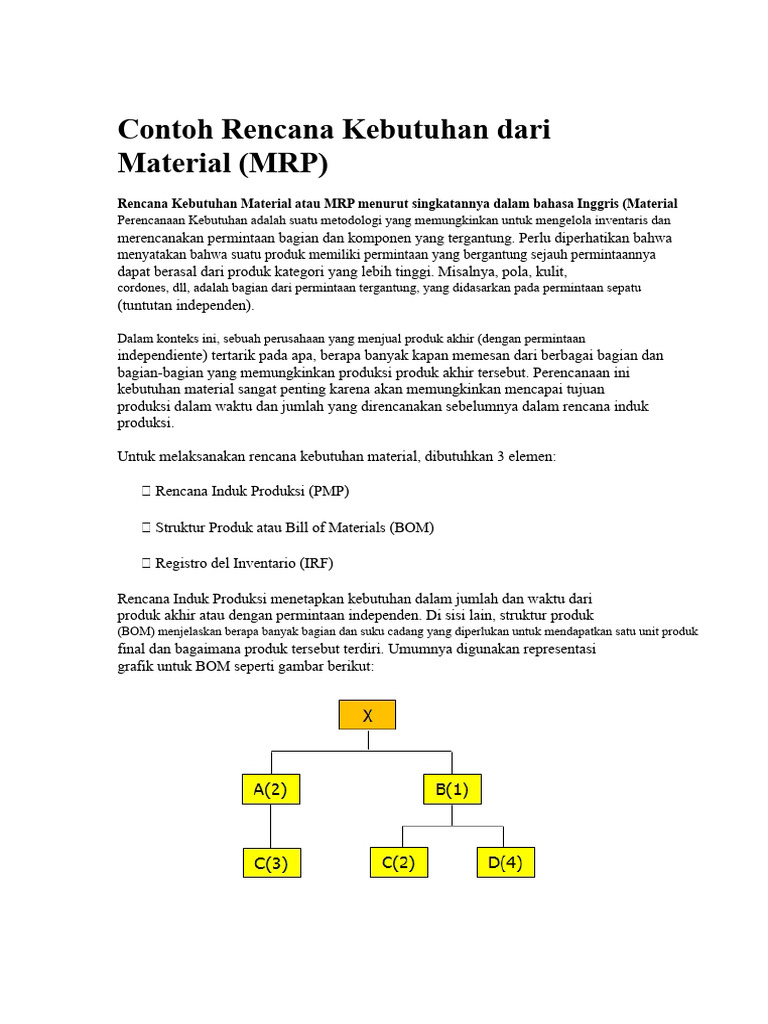 Rencana Kebutuhan Material (MRP) Efektif | PDF