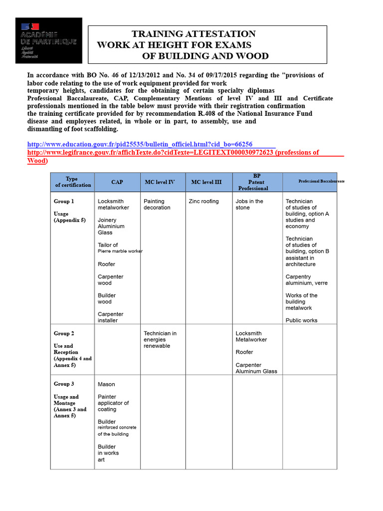 Height Work Certification (1) 1337870 | PDF | Carpentry | Scaffolding