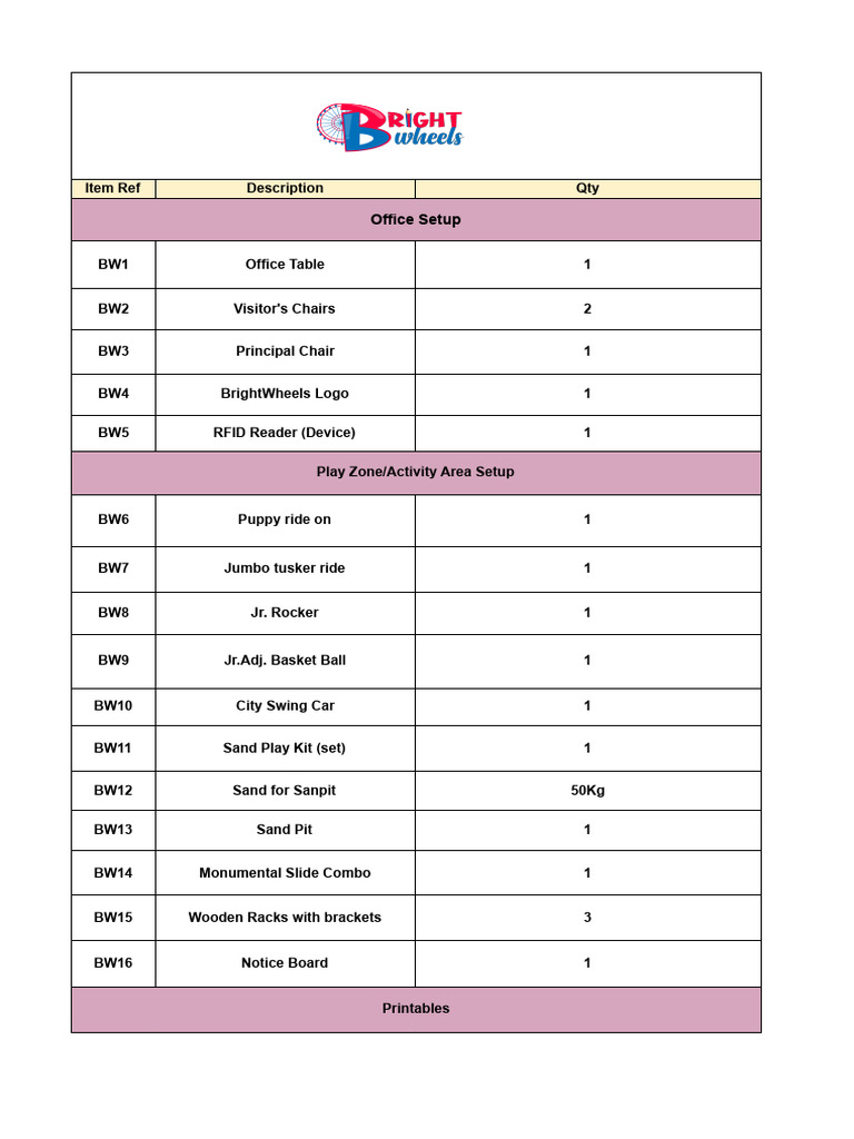 BrightWheels Material List - XLSX - Sheet3 | PDF