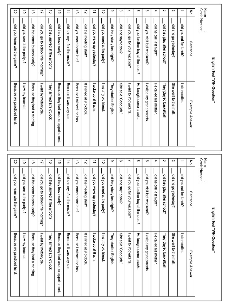 Identify The Clothes Worksheet in Black and White Printable Style | PDF