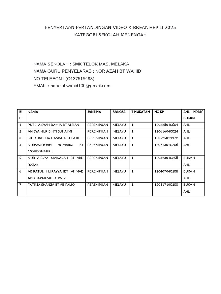 Peserta X Break KDM SMK Telok Mas 2025 | PDF