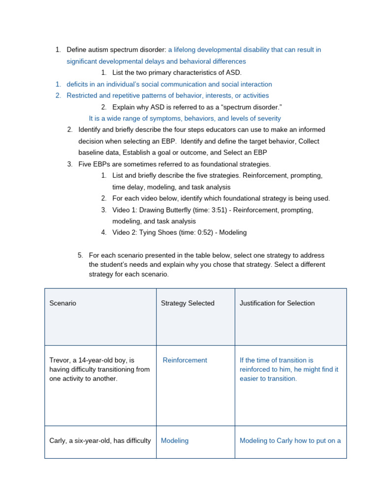 Module 1 pt 2 | PDF | Autism | Reinforcement