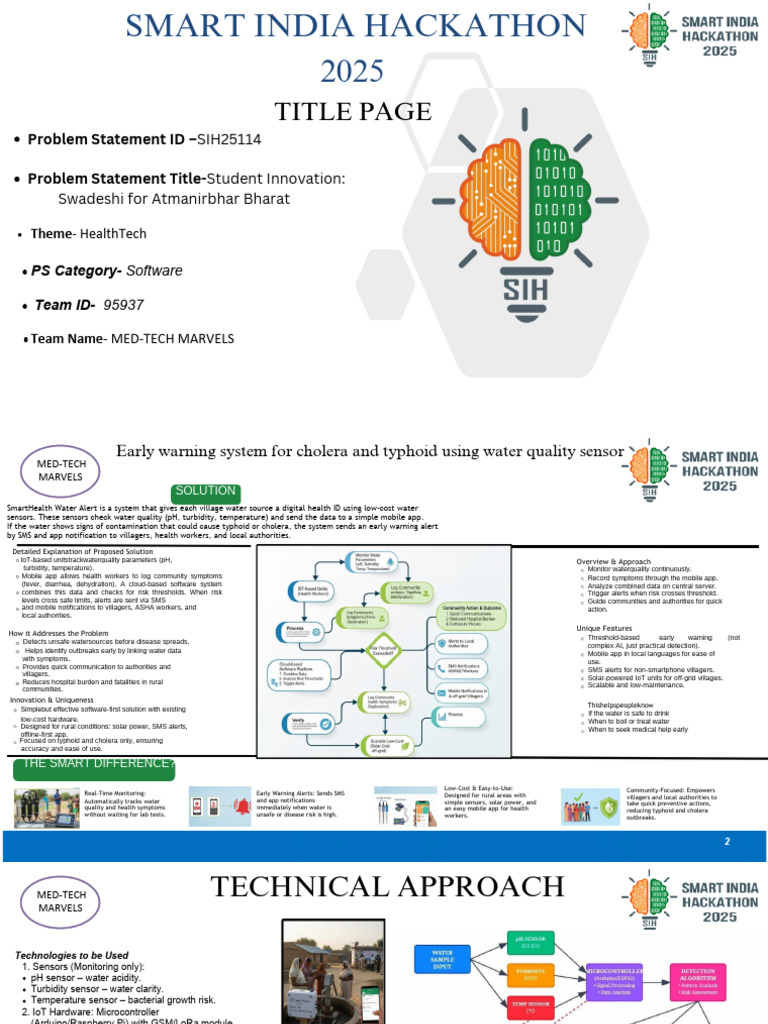 SIH2025 IDEA Presentation | PDF | Internet Of Things | Water Quality