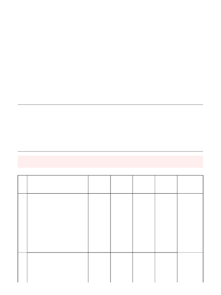 Proforma Invoice Pembelian Buku SD/MI | PDF