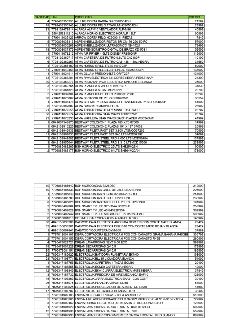 LISTA X VOLUMEN 28-1 | PDF | Mobile Linux | Embedded Linux Distributions