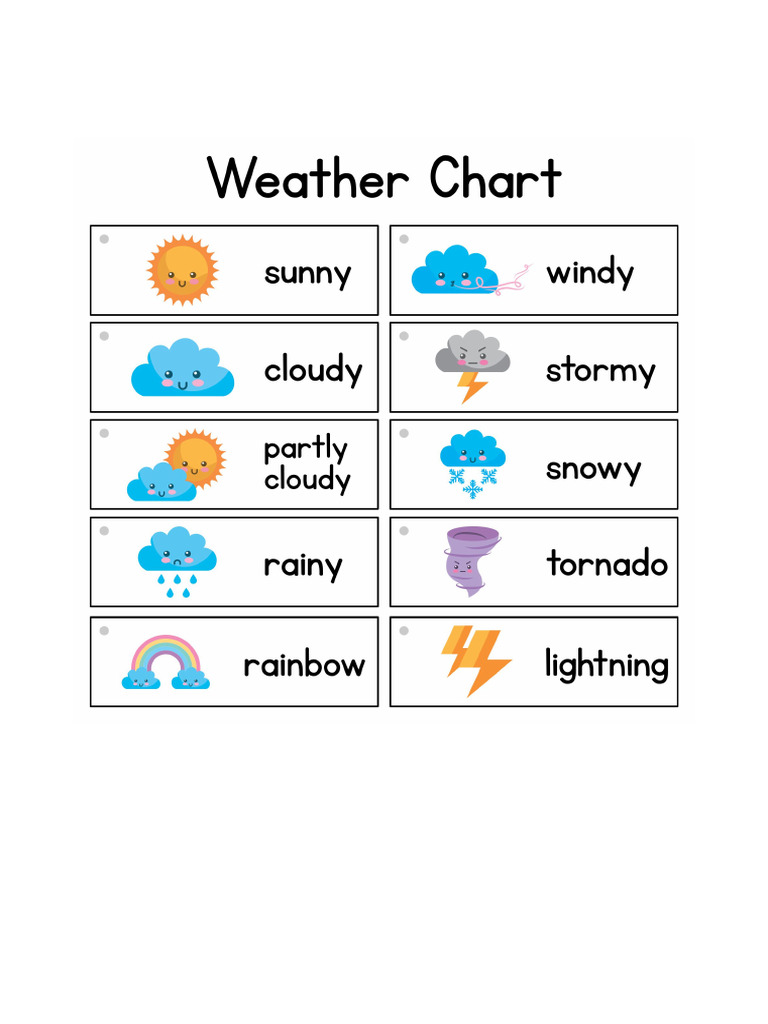 Printablee.com Weather Chart for Preschool Classroom Printablen 1242 ...