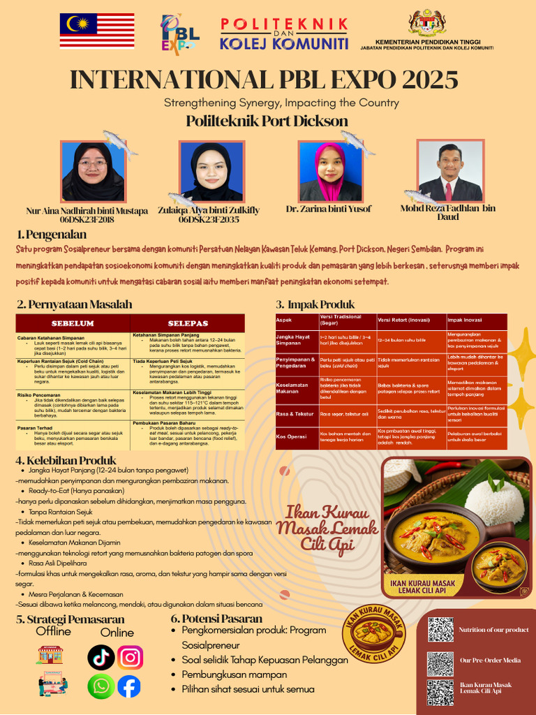 14) PPD - Poster Ikan Kurau Masak Lemak Cili API | PDF