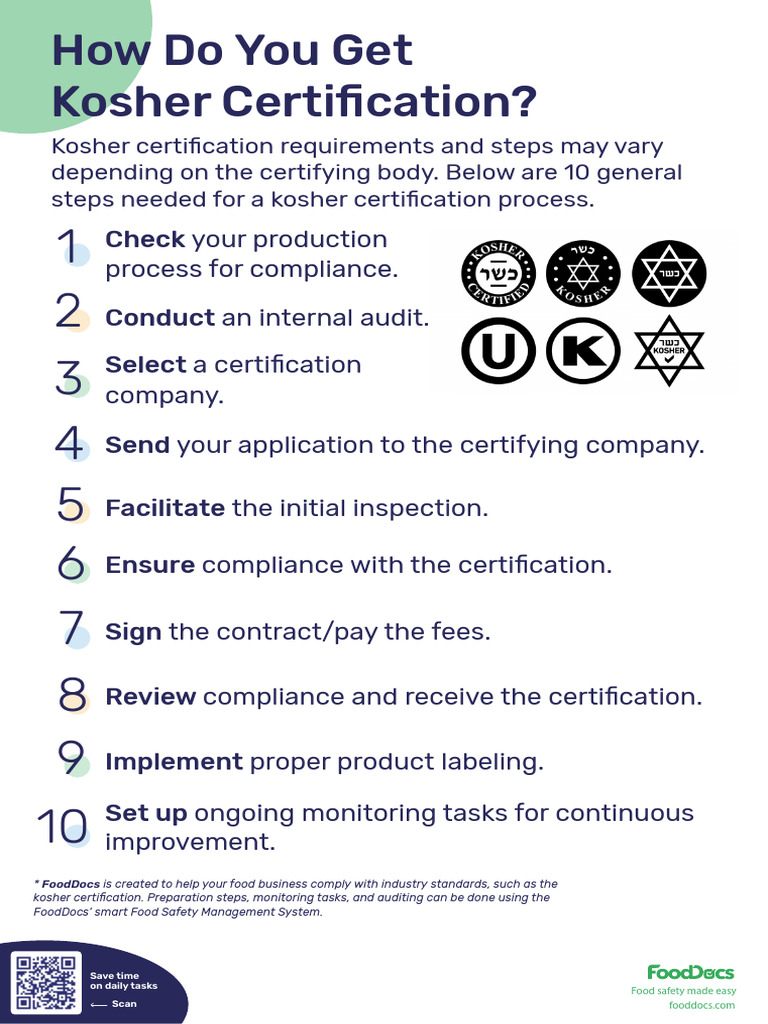 FoodDocs - How To Get Kosher Certification | PDF