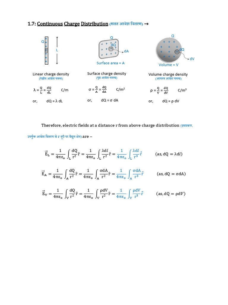 1.7 - Continuous Charge Distribution | PDF