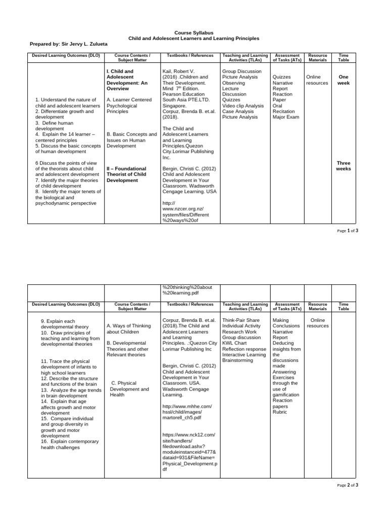 Syllabus-Child and Adolescent Teaching and Learning - JLZ | PDF ...