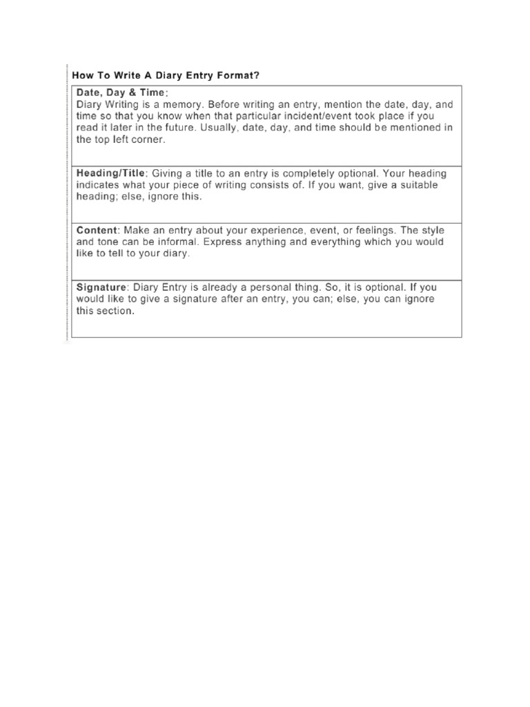 Letter Writing Resource | PDF