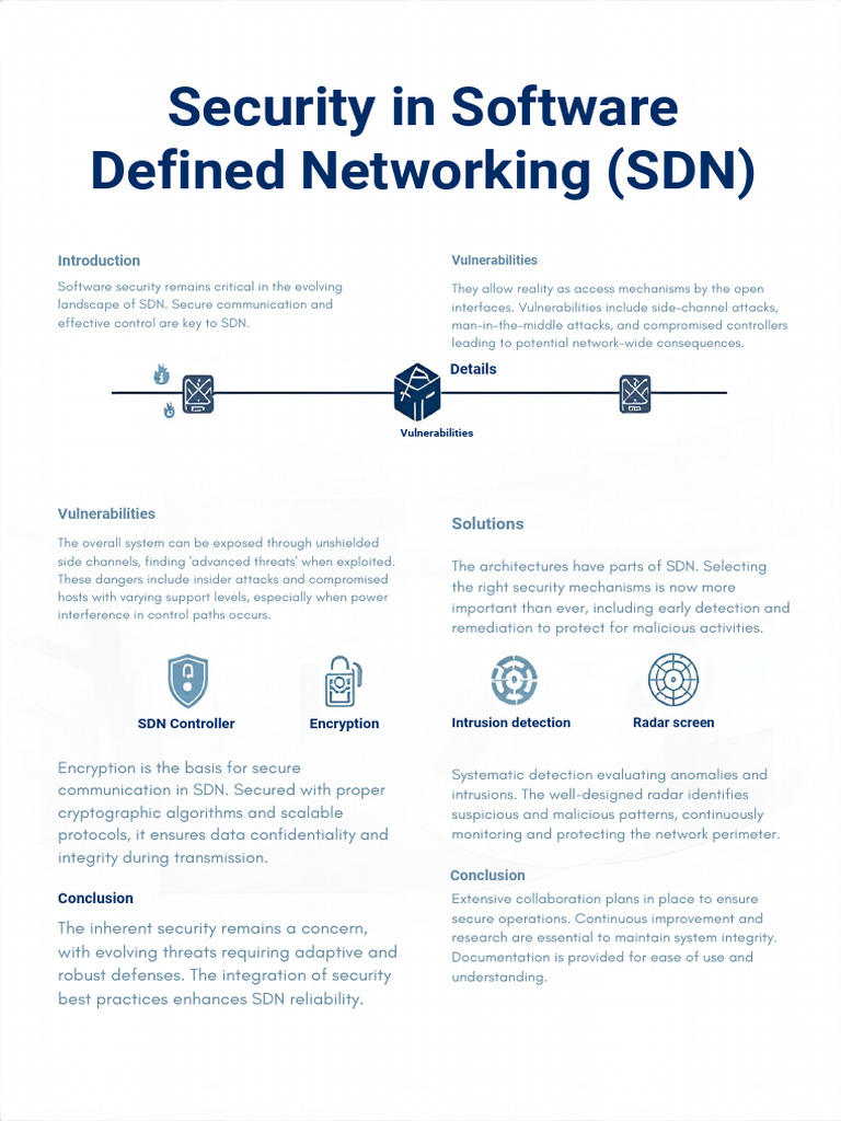 SDN Security: Vulnerabilities & Solutions | PDF | Security | Computer ...
