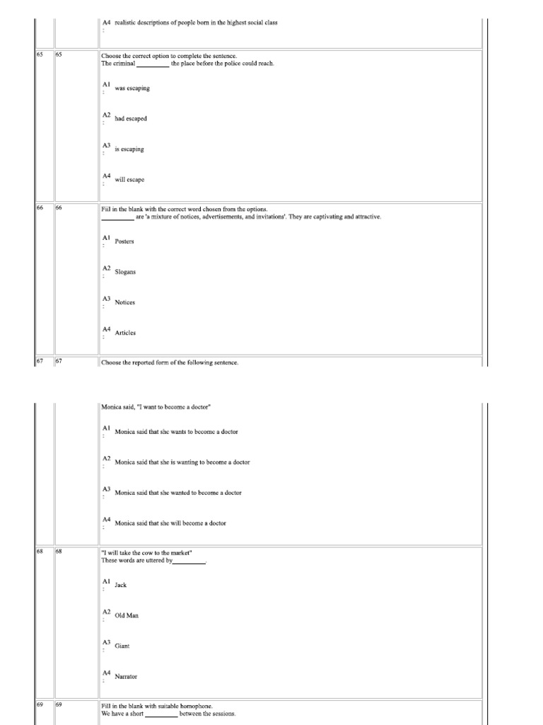 English 1 | PDF