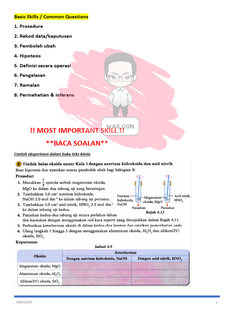 F4 Kimia amali selangor 2025 | PDF