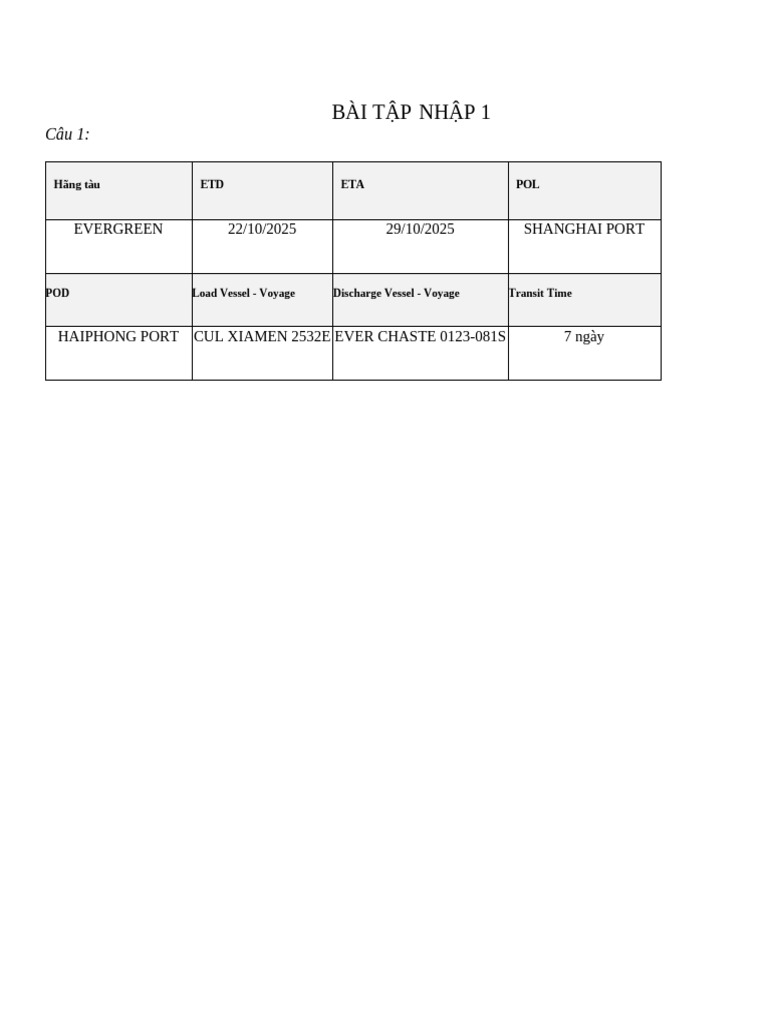 Bài Tập Nhập 1 Nhóm 3 | PDF