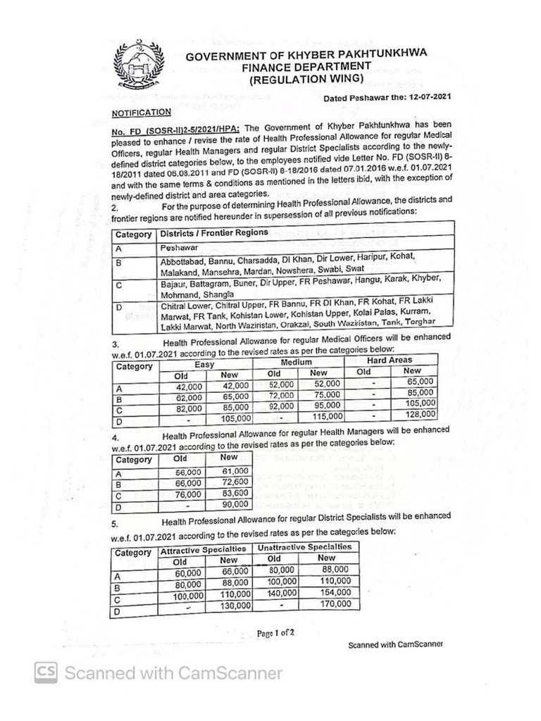 202111091636476707-Enhancement-Revision of Health Professional ...
