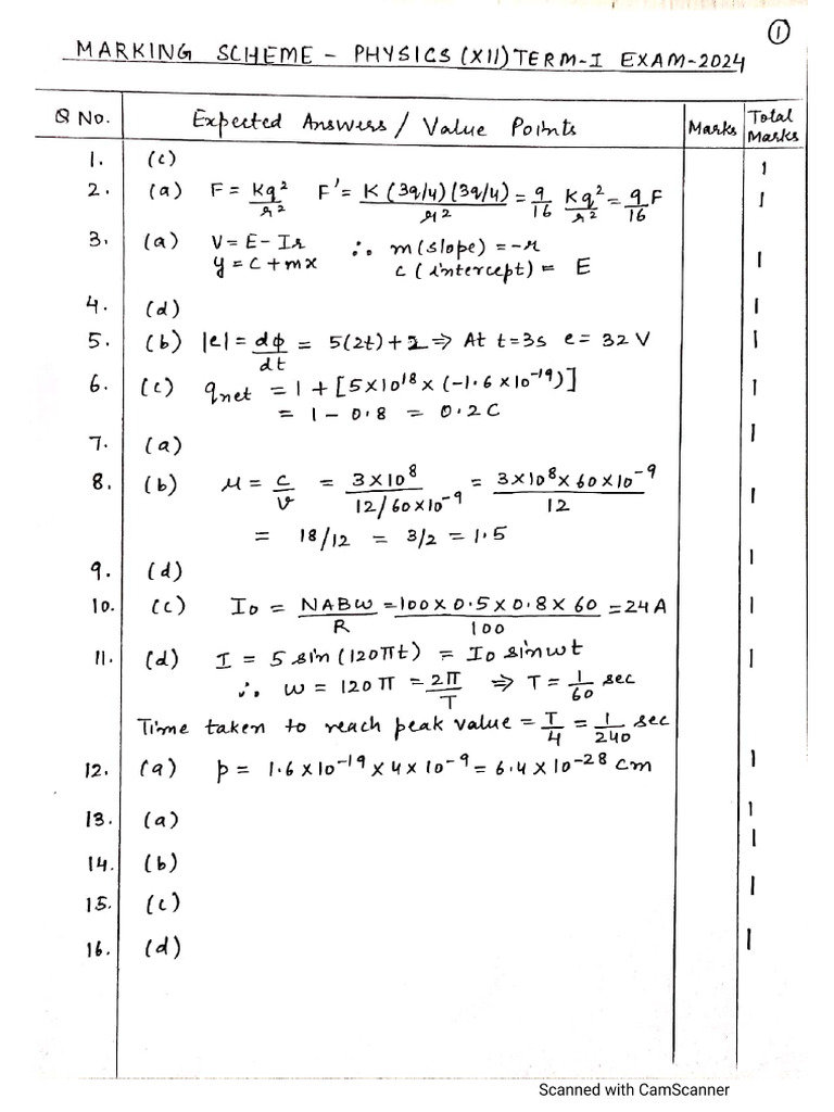 Physics (XII) Term 1 Marking Scheme - 1 | PDF
