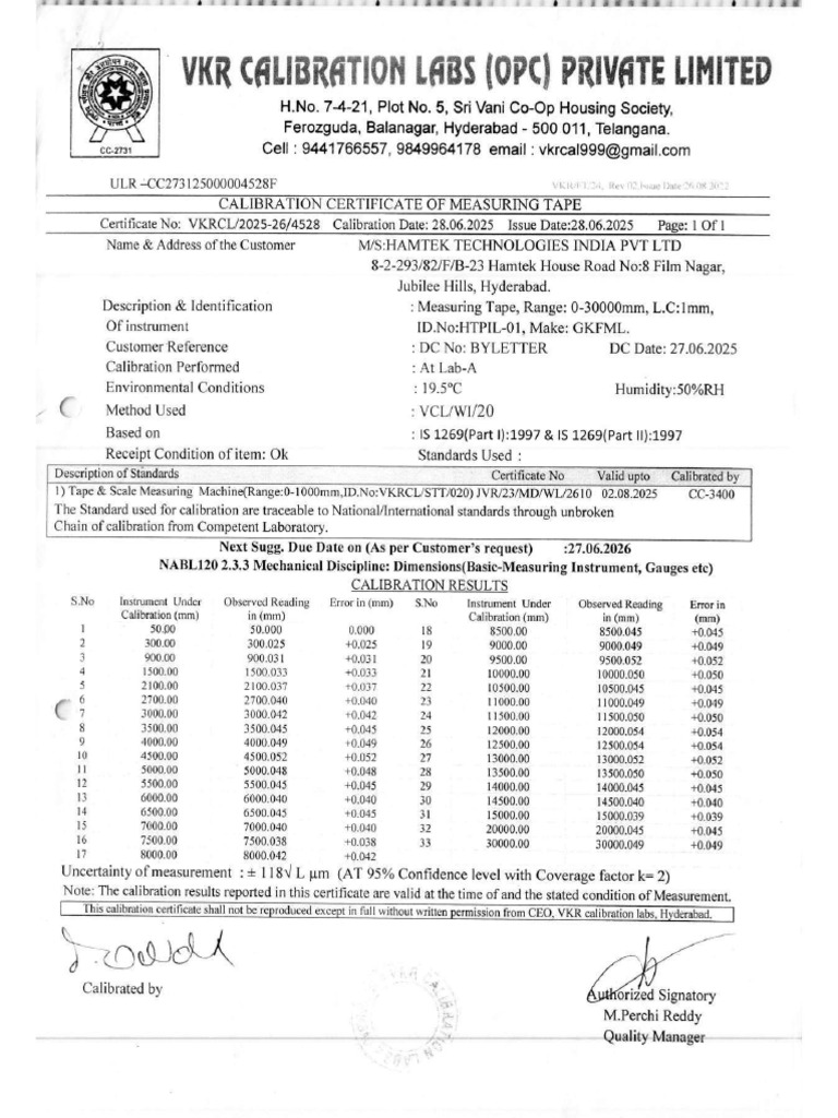 Calibration Reports | PDF