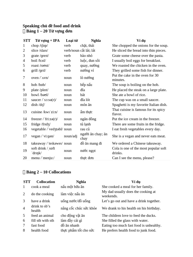 Food and Drink Vocabulary Guide | PDF | Meal | Soup