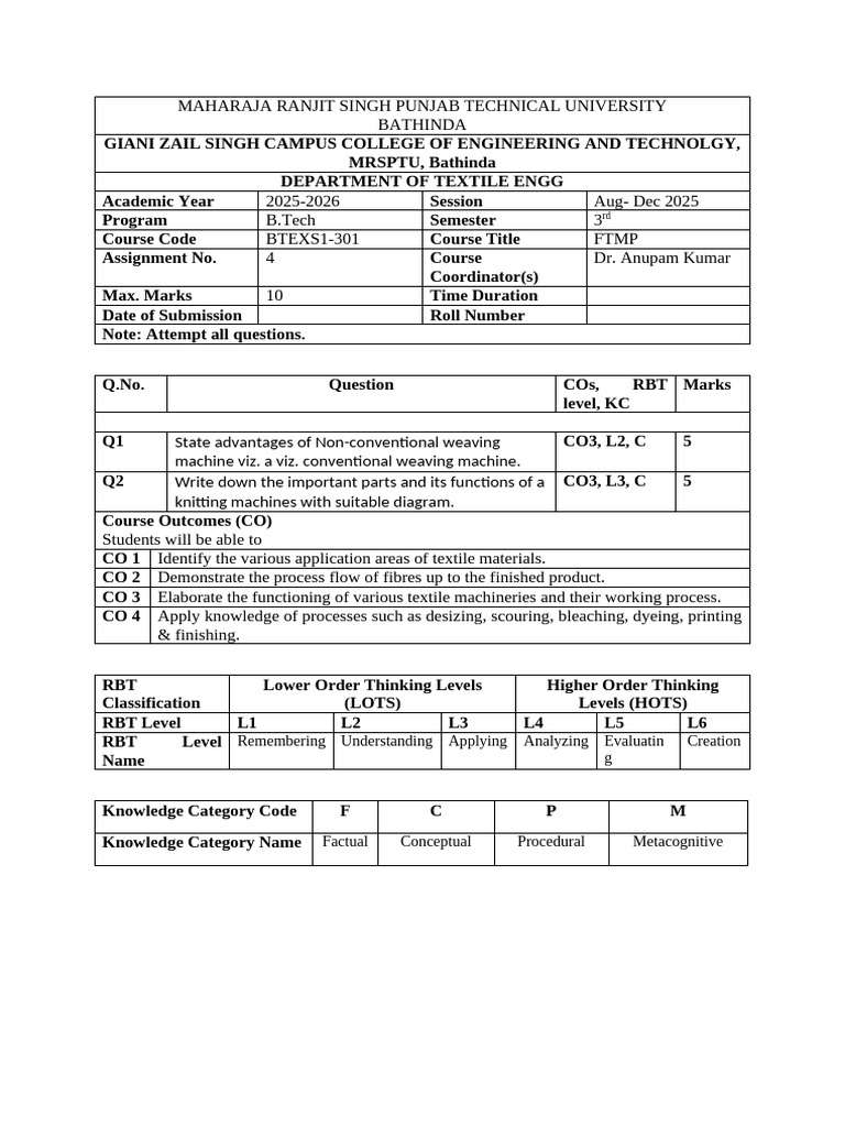 Assignment No, 4 FTMP | PDF