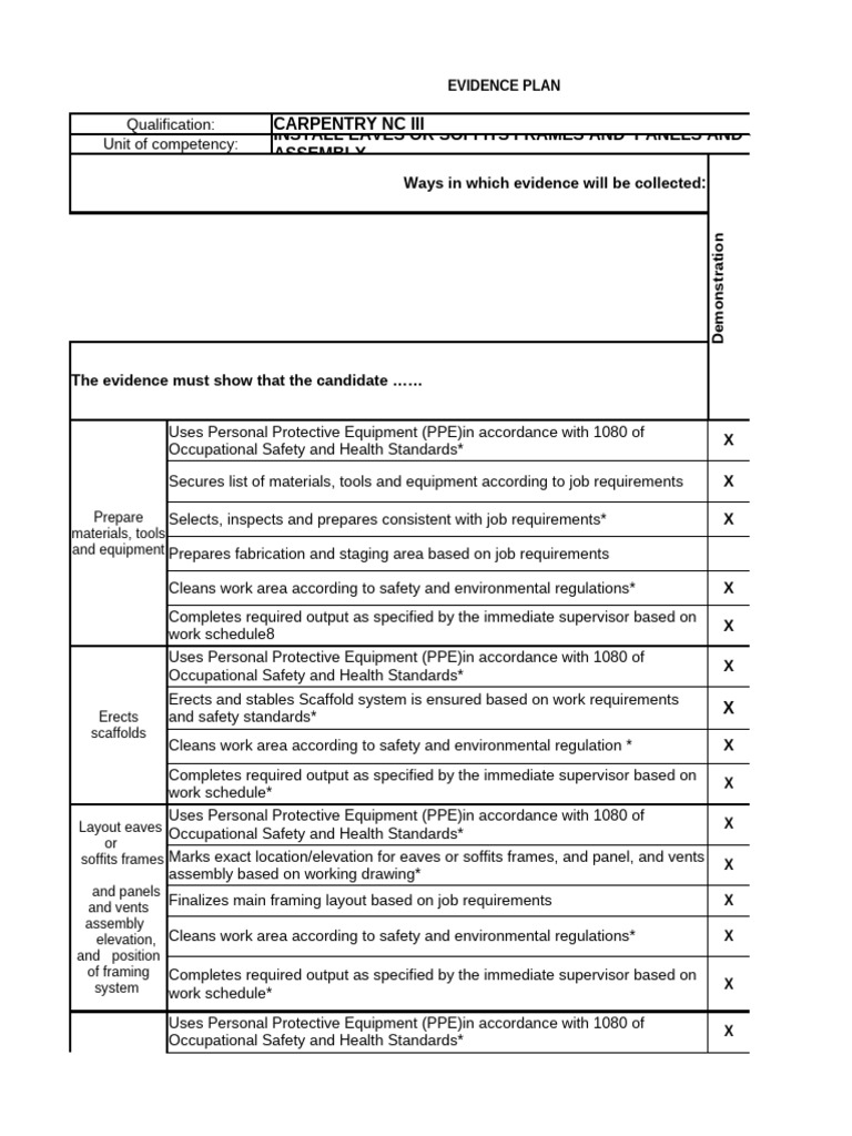 (Uc3) Carpentry Nciii - Workshop 3 - Development of Iat | PDF ...