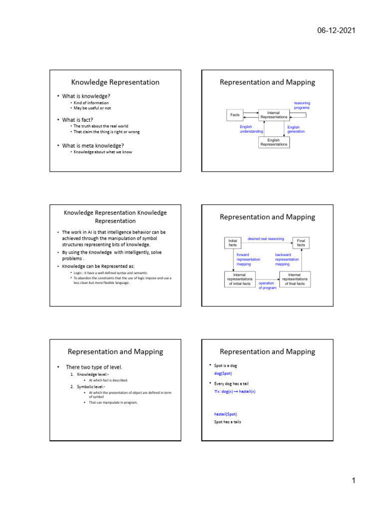 Knowledge and It's Mapping | PDF | Knowledge Representation And Reasoning | Knowledge